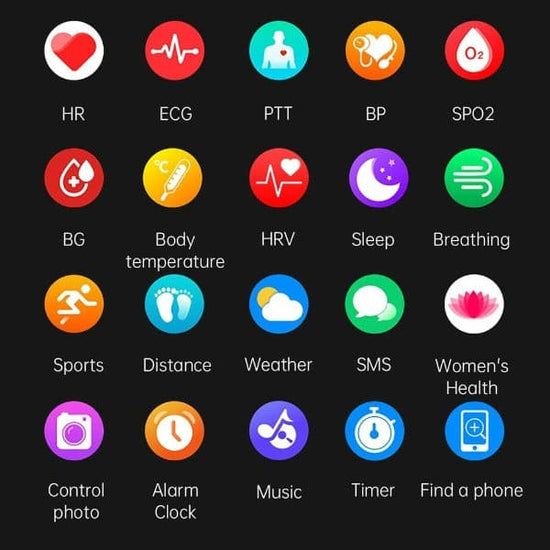 VitaWatch - Diabetes Watch | VitaWatch